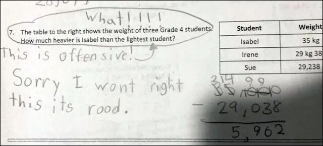 Student Refuses To Answer ‘Rude’ Question On Math Homework